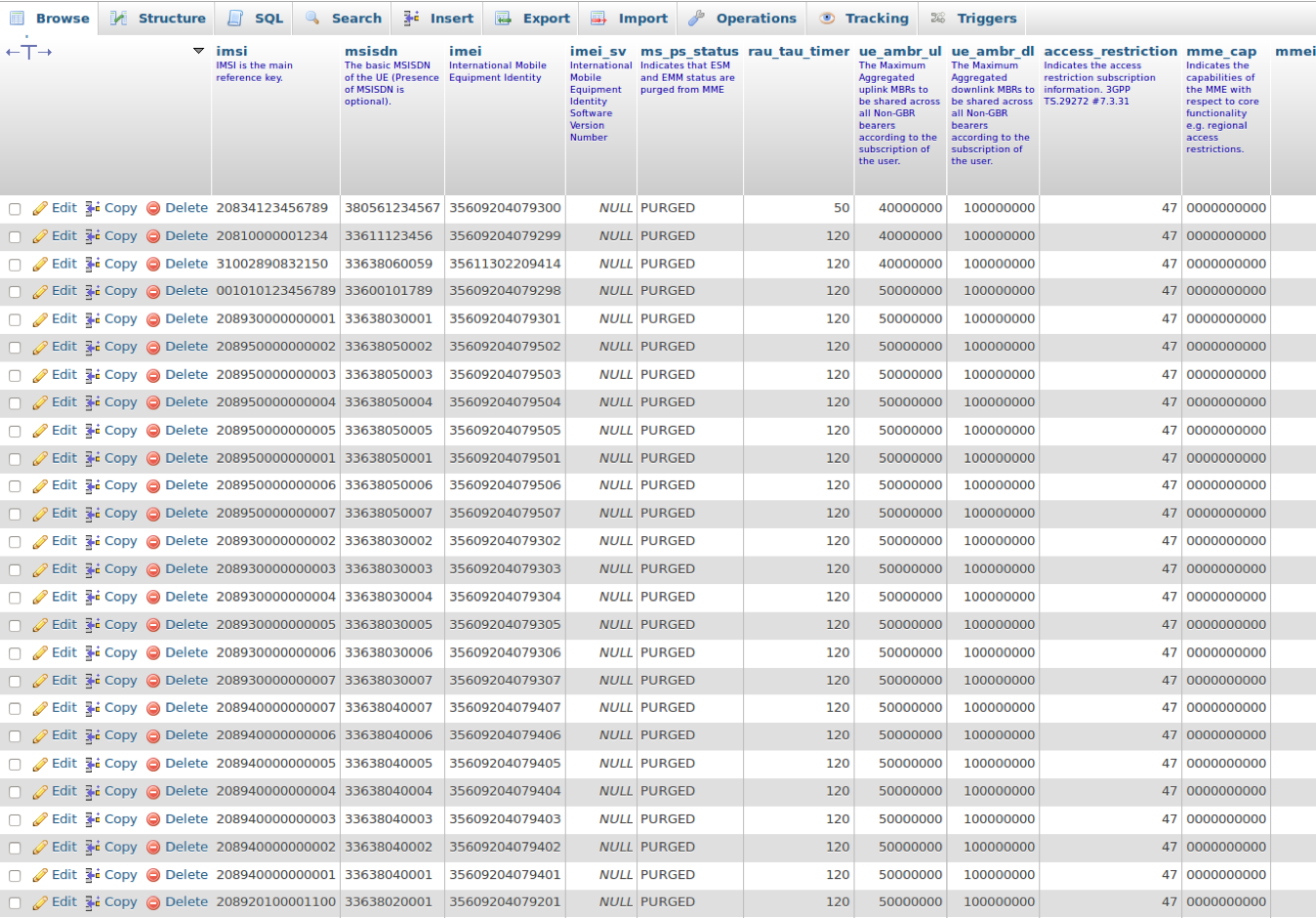 How to program a Sysmocom SJS1 SIM for use with OAI – Phil Claridge